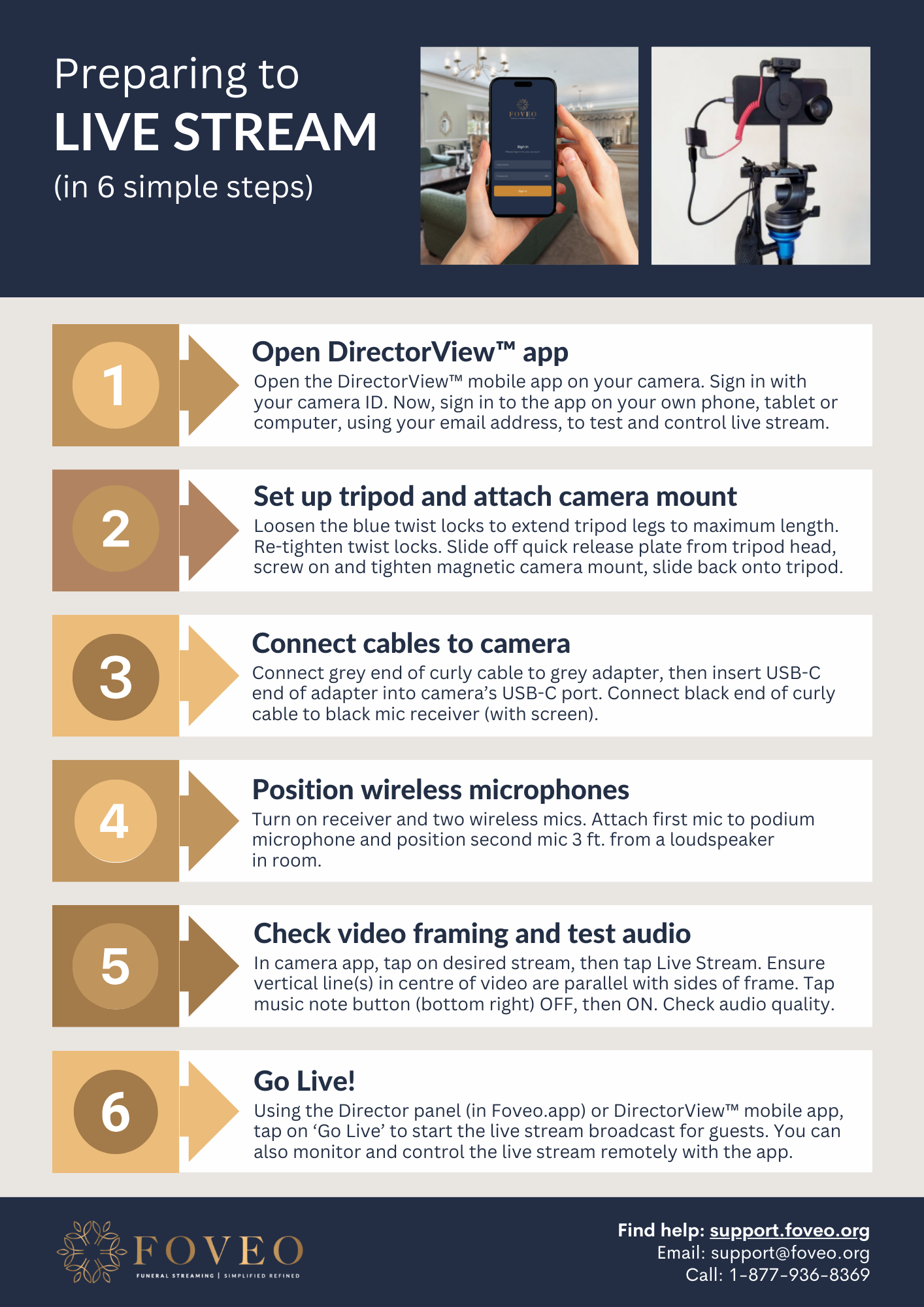 Camera Set-Up Cheat Sheet – Foveo Learning Center